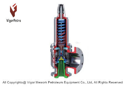 Balanced Spindle Safety Relief Valve A42 1" 1500# RF Inlet x 1" 300# RF ...