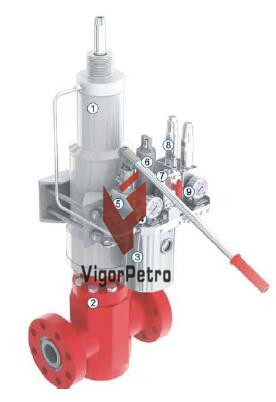 Surface Safety Valve 4-1/16" (4.06") 3000PSI Self-Contained with ...