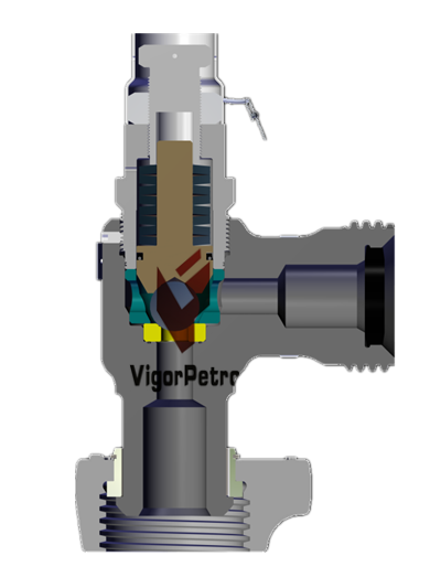 High Pressure Relief Valve, PRV, Spring Type, 2" Fig 1502， 3" Fig 1502 ...