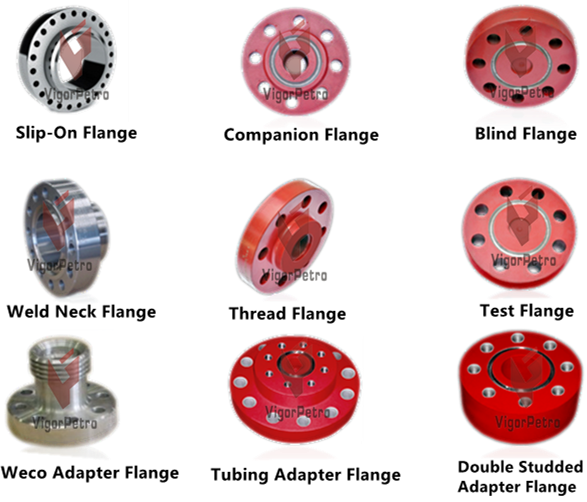 API Flange API 6A Type 6BX Flange Adapter spool for wellhead drilling ...