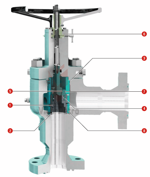 Adjustable Choke Valve Ported cage with external sleeve 3" x 1500#RTJ ...