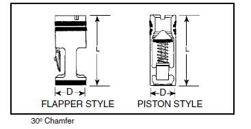 Float valve, Valve size: 5F-6R, Type: Flapper – Non-Ported, Model: G ...