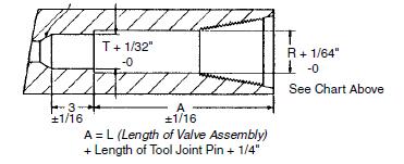 Float valve, Valve size: 5F-6R, Type: Flapper – Non-Ported, Model: G ...