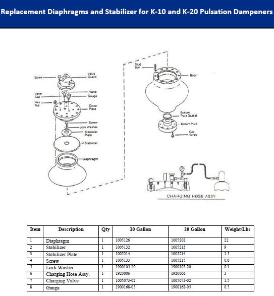 DAMPENER, STABILIZER PLATE (TS-73-100005) MODELO: K10/K20 NUM DE PARTE ...