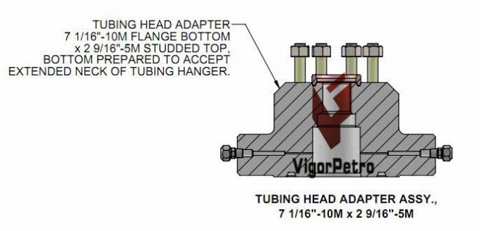 Tubing Head Adapter, 7 1/16"-10M X 2 9/16"-10M Studded Top, BTM ...